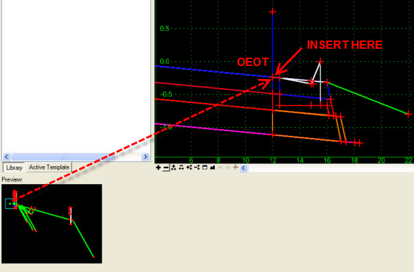 Corridor Modeling Basic Template Fundamentals - All Items