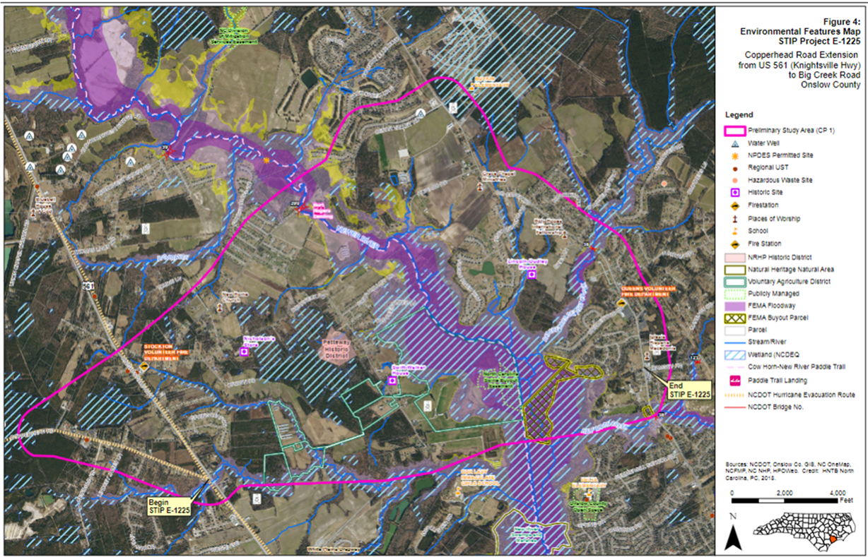 mobile - All Documents